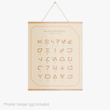 AUREBESH ALPHABET | POSTER PRINT